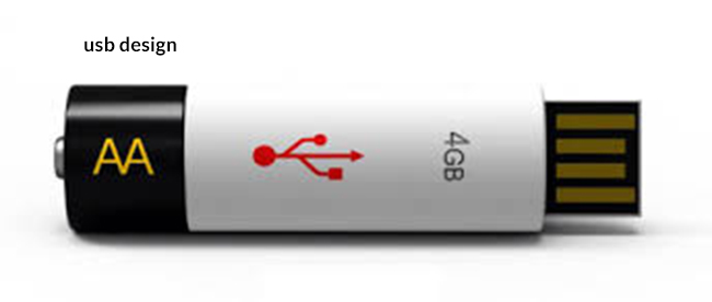 What Size of USB Flash Drive Do You Need